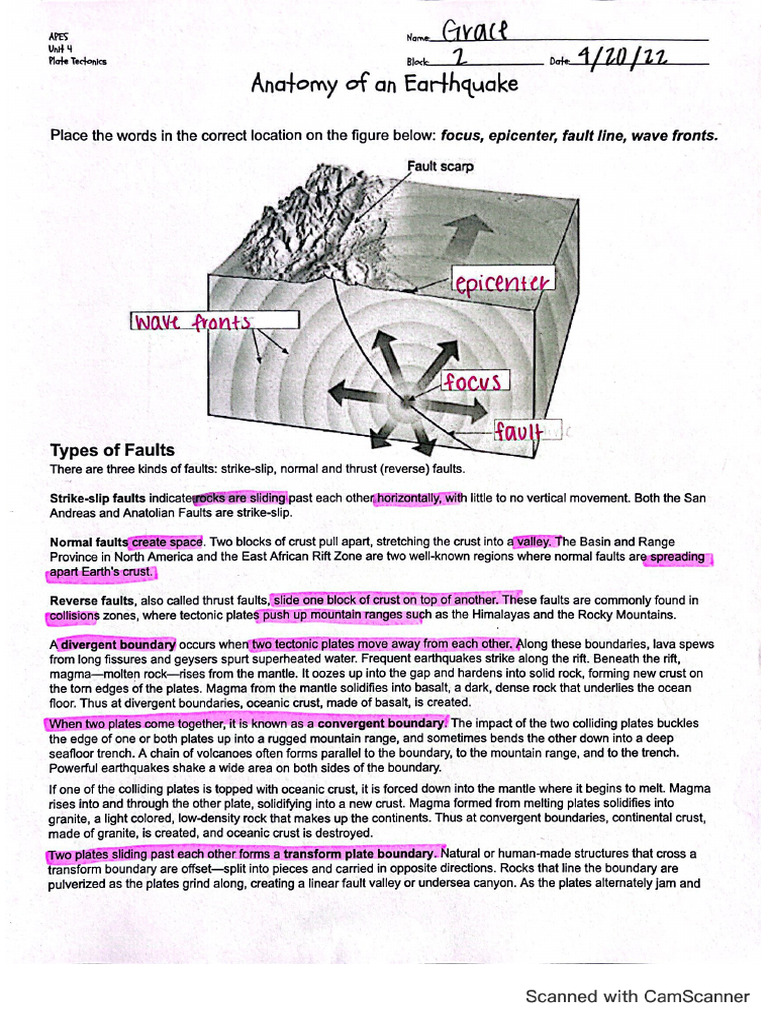 Anatomy of An Earthquake | PDF