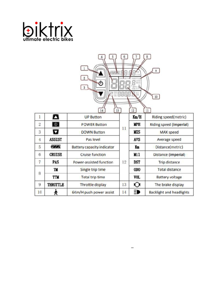 ktlcd5 Display Manual Biktrix Version | PDF | Land Vehicles | Automotive Technologies