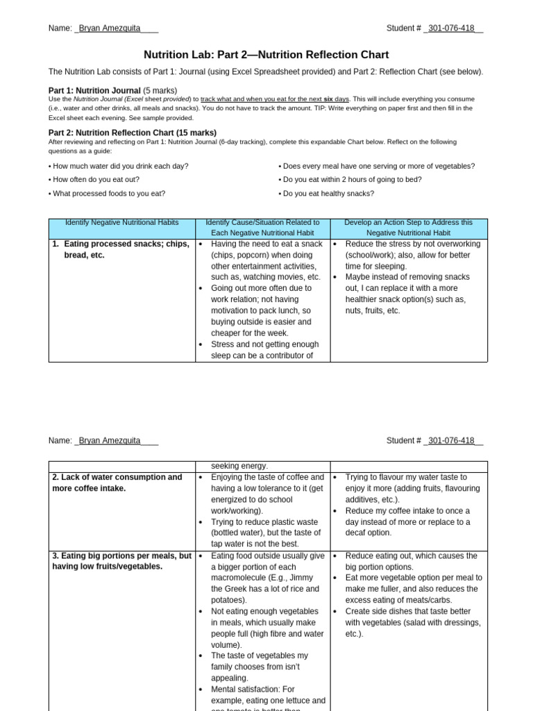 Nutrition Lab | PDF | Meal | Eating