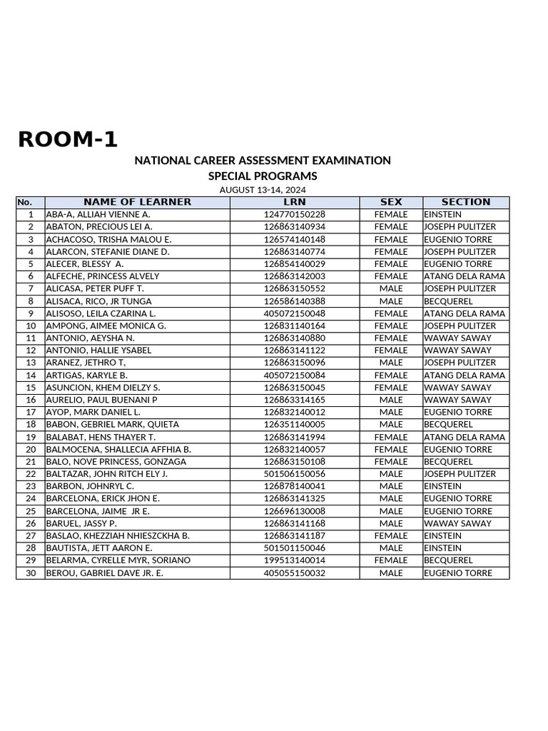 Master List Ncae 202425 | PDF | Horticulture | Botany