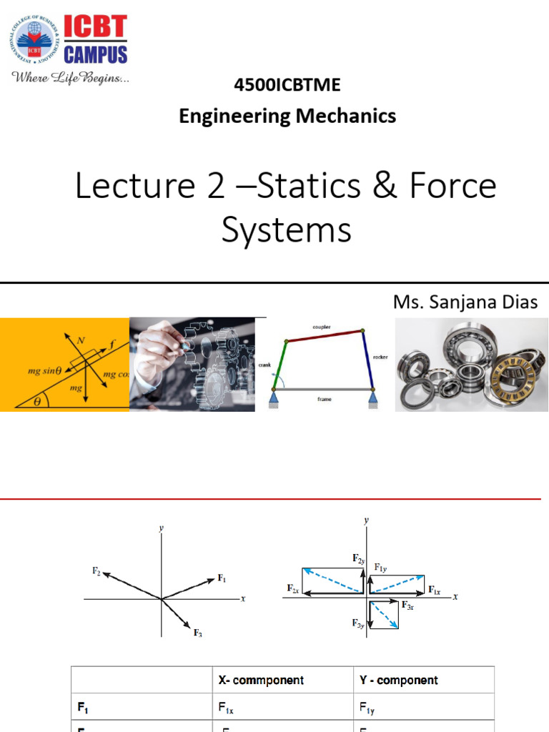 Lecture 2 - Statics & Force Systems | PDF | Euclidean Vector ...