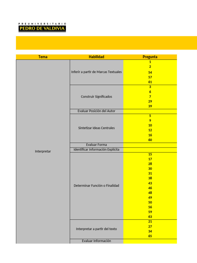 Pauta - PC Le Exp3 4M | PDF