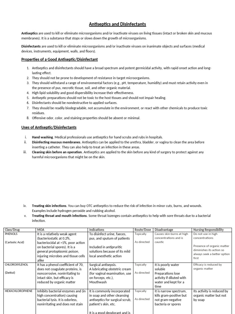 Antiseptics and Disinfectants Updated-1 | PDF | Disinfectant | Iodine