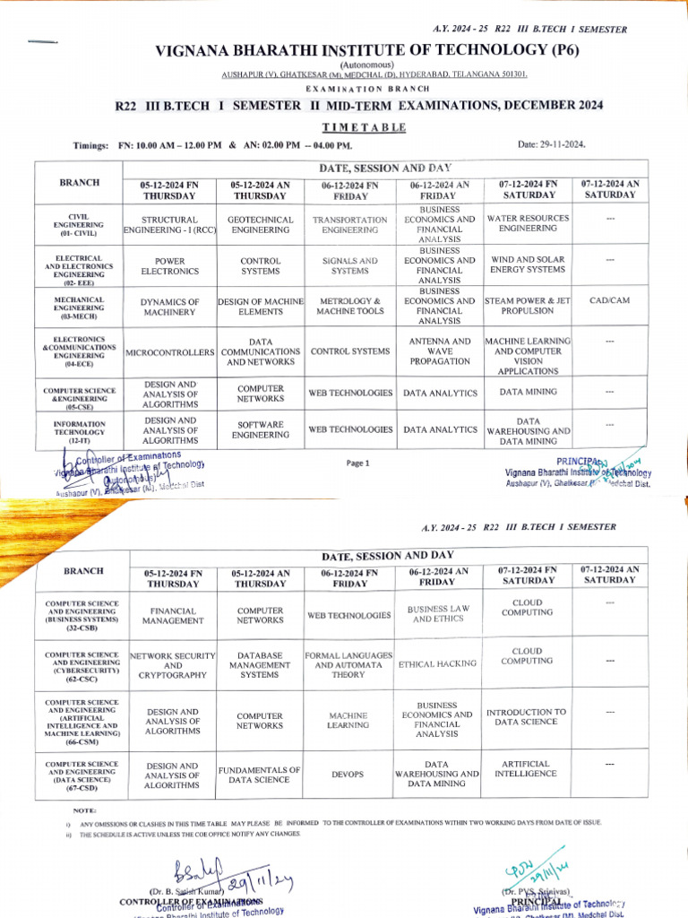 TT - R22 3-1 Mid 2 Exams. | PDF | Engineering | Computer Science TT - R22 3-1 Mid 2 Exams. | PDF | Engineering | Computer Science