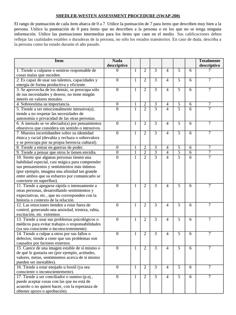 Shedler-Westen Assessment Procedures | PDF | Las emociones | Amor