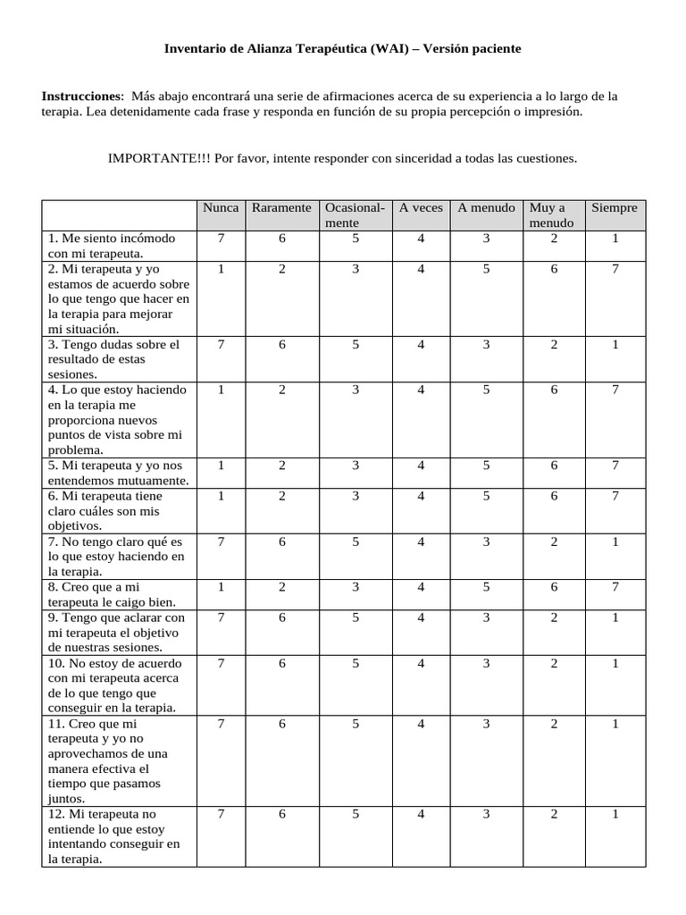 Inventario de Alianza Terapéutica WAI | PDF