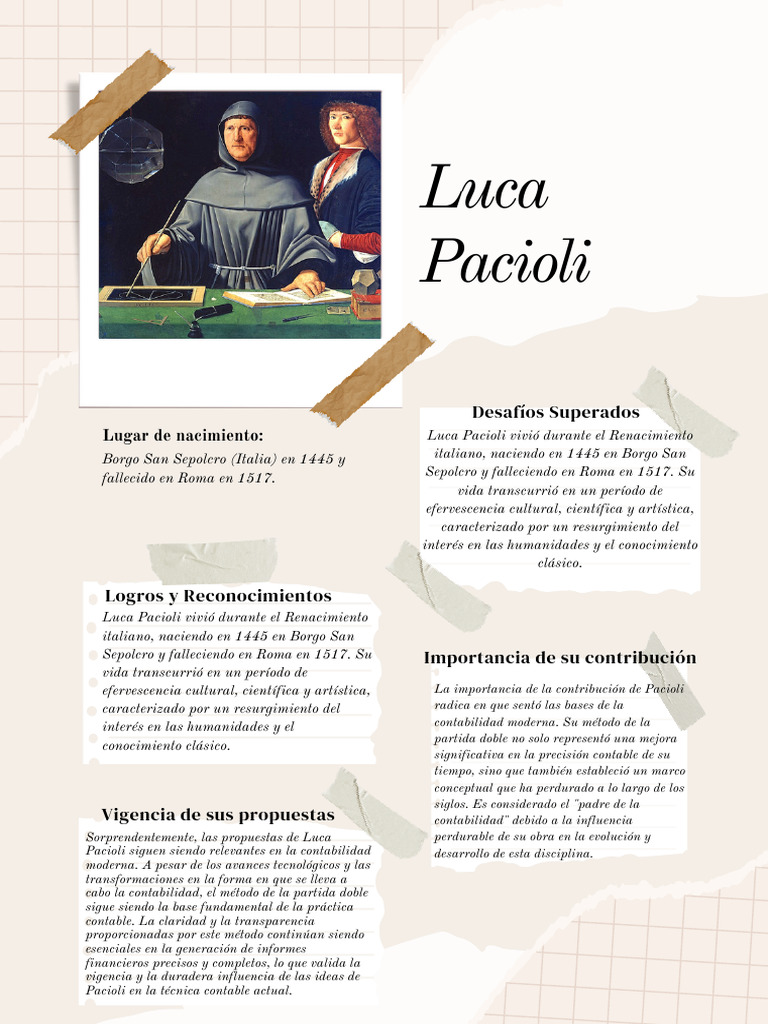 Biografía Luca Pacioli | PDF | Contabilidad | Educación en artes liberales