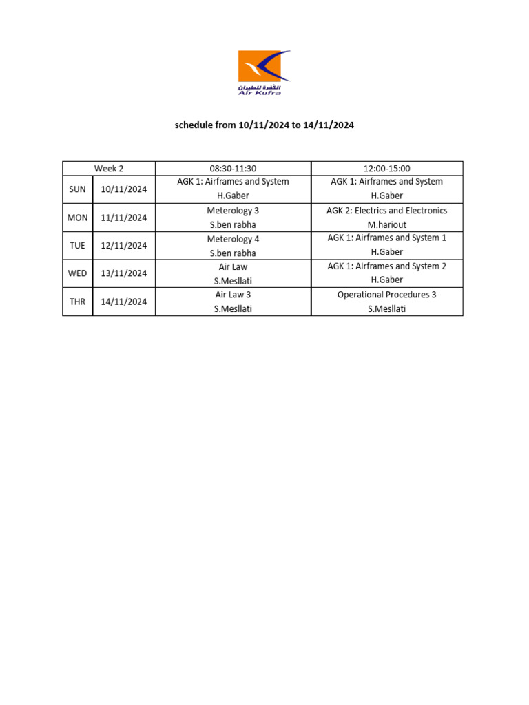Week 2 ATPL Updated | PDF