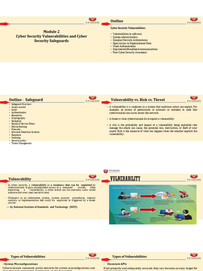 Module 2 Vulnerabilities And Cyber Security Safeguards Pdf Security Computer Security