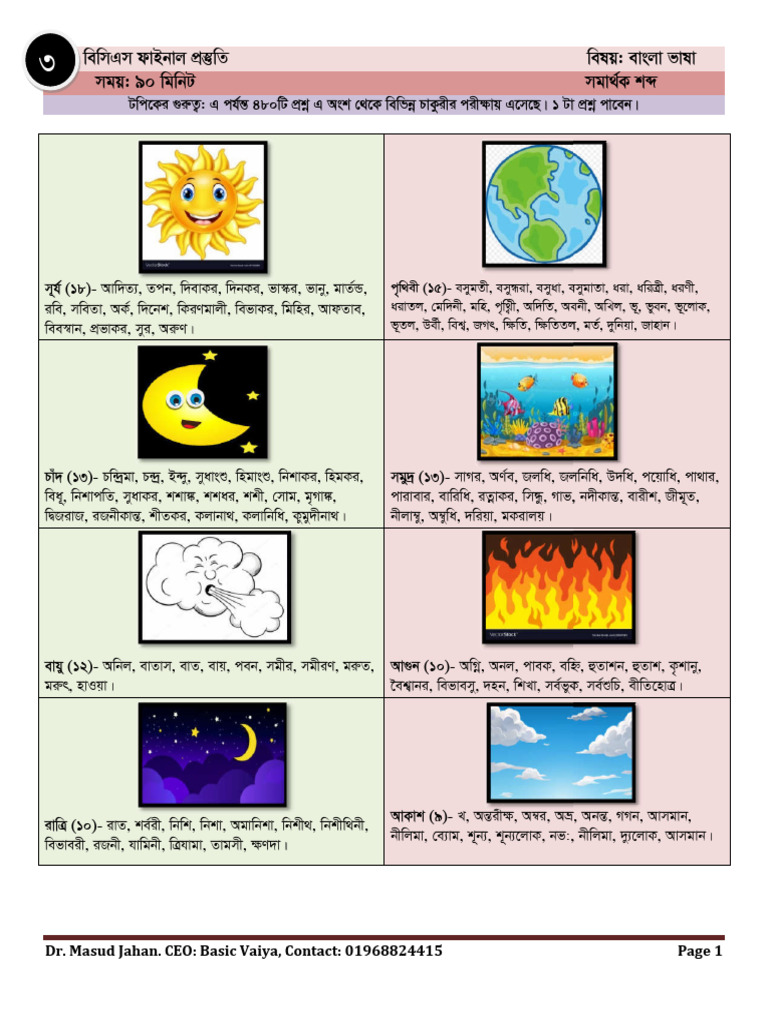 Somarthok Sobdo Full | PDF