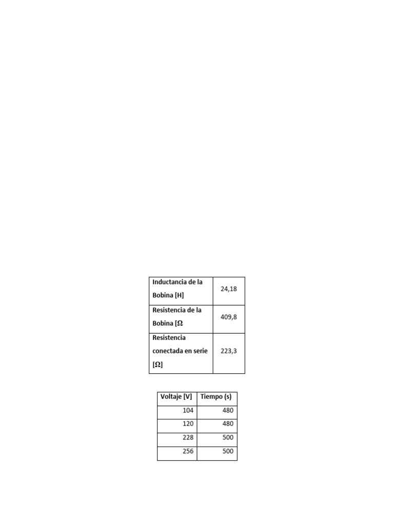 PR Ctica 9 Maquinas Electrica II Inductancia Inducci N F Sica 2 Lab 1 1 1 PDF | PDF | Inductor ...