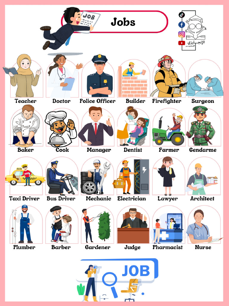 5PS Jobs and Places of Work Worksheets | PDF