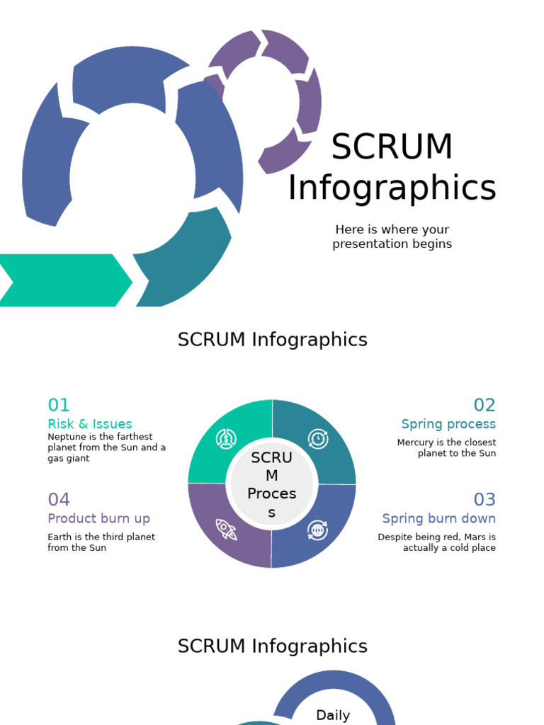 SCRUM Infographics by Slidesgo | PDF | Planets | Planets In Astrology