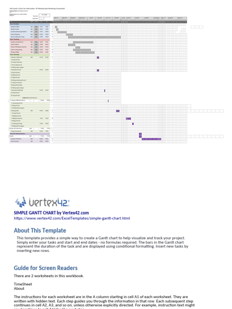 Revised Gantt Chart | PDF | Spreadsheet Revised Gantt Chart | PDF | Spreadsheet