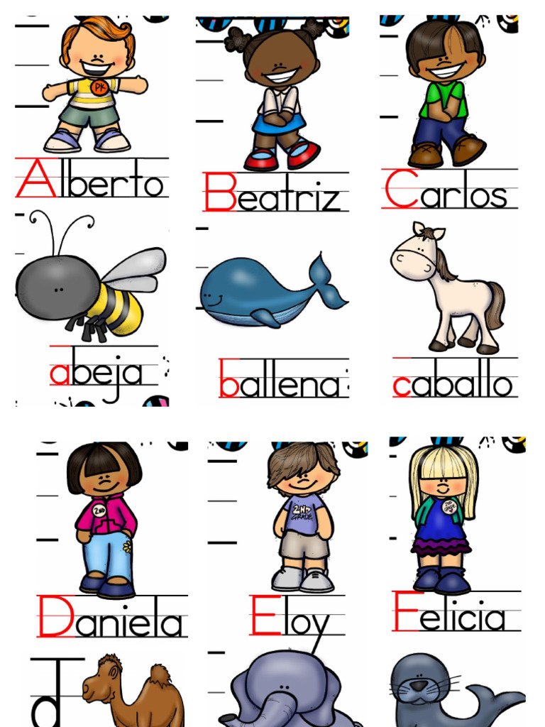Alfabeto Nombres y Objetos | PDF