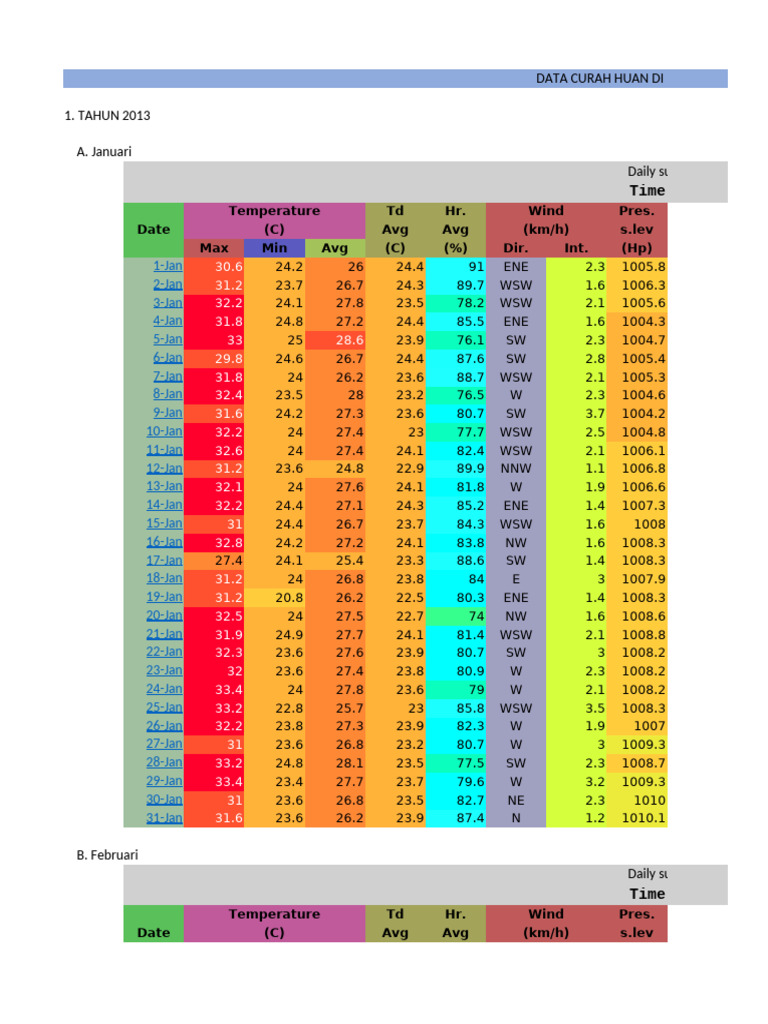 HIDRO | PDF | Navigation | Elementary Geometry