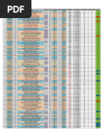 Banking Grades Comparison 2025 | PDF