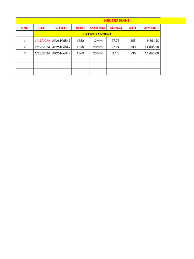 Njic Mix Plant | PDF