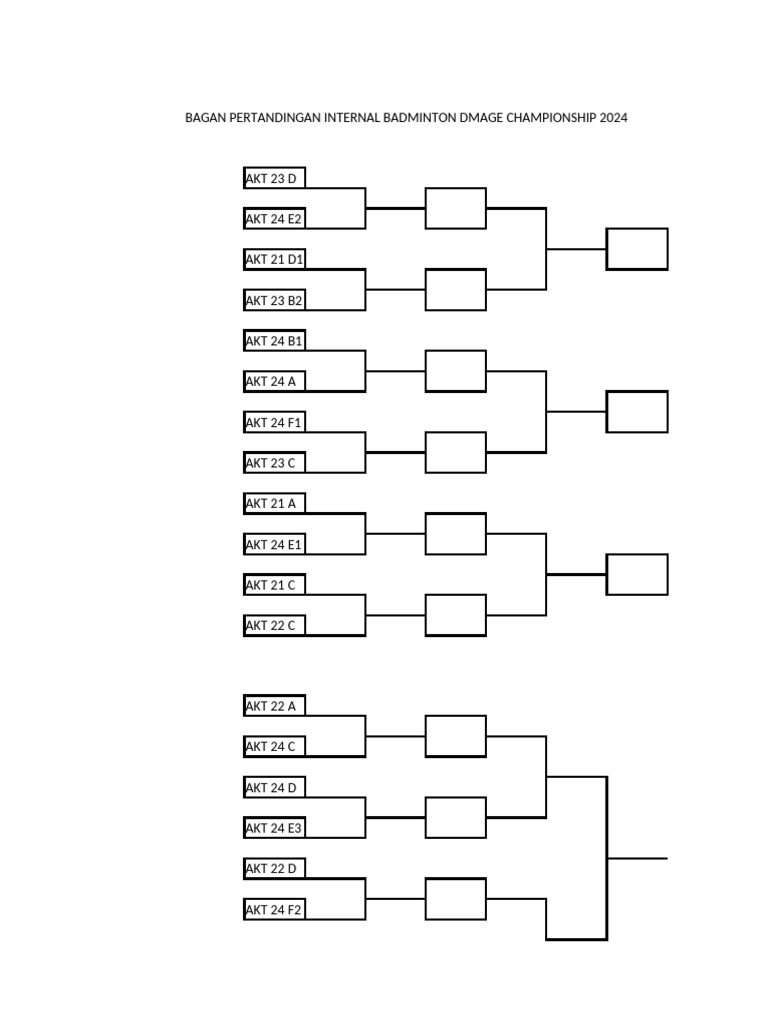Bagan Pertandingan Badminton 2024 | PDF