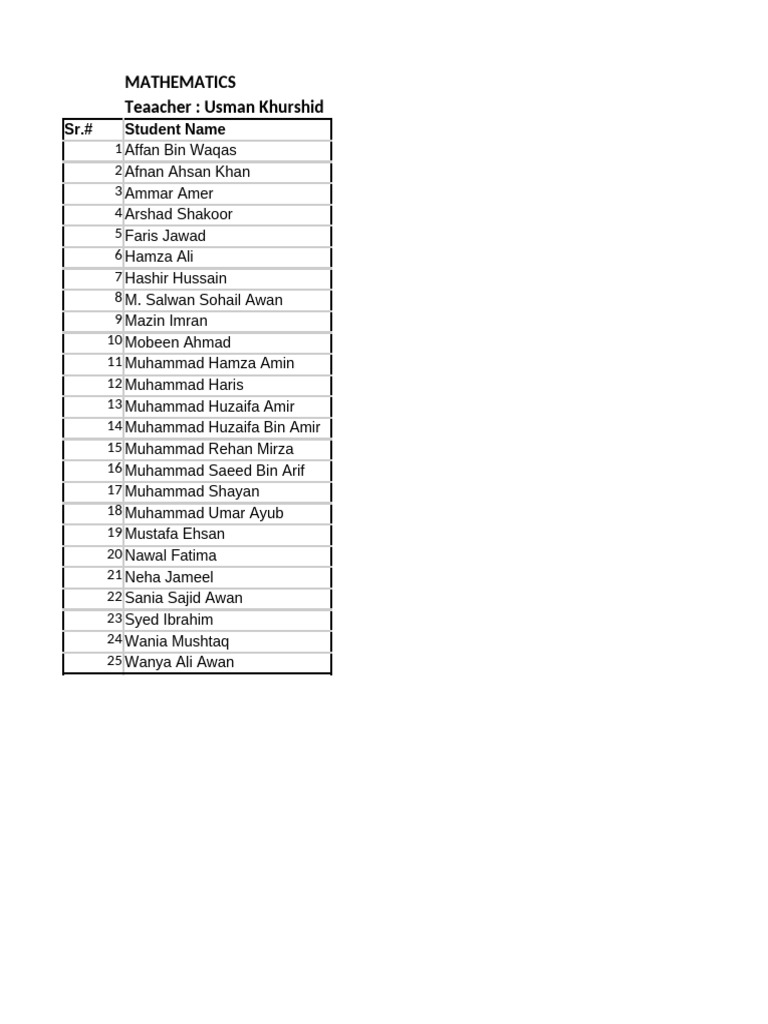 Math List A1 2024-25 | PDF