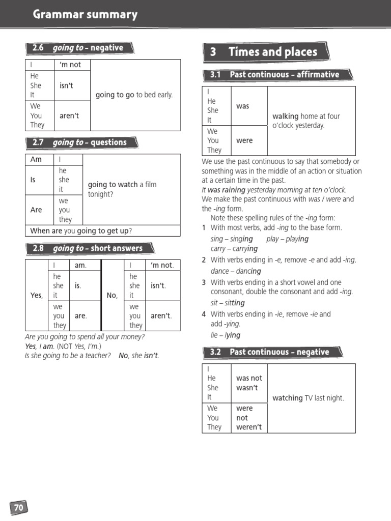 Grammar Resume - 5 | PDF | Linguistic Morphology | Languages