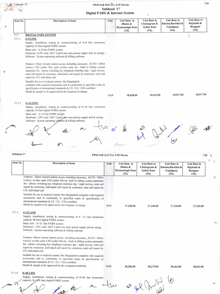 Subhead-17 Digital PABX & Internet System | PDF | Session Initiation Protocol | Voicemail