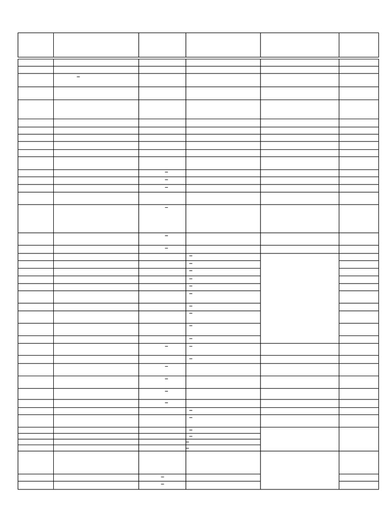 Matrix For IEC 62052-31-1 | PDF | Insulator (Electricity) | Mains ...