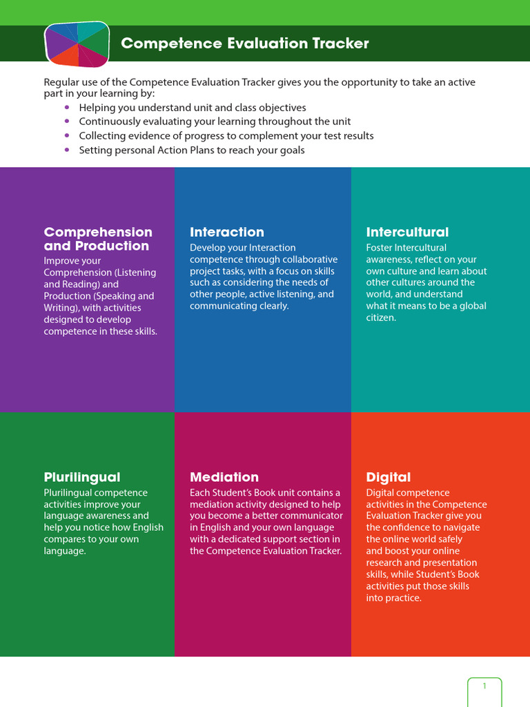 L1 A2 Competence Evaluation Tracker | PDF | Reason | Multilingualism