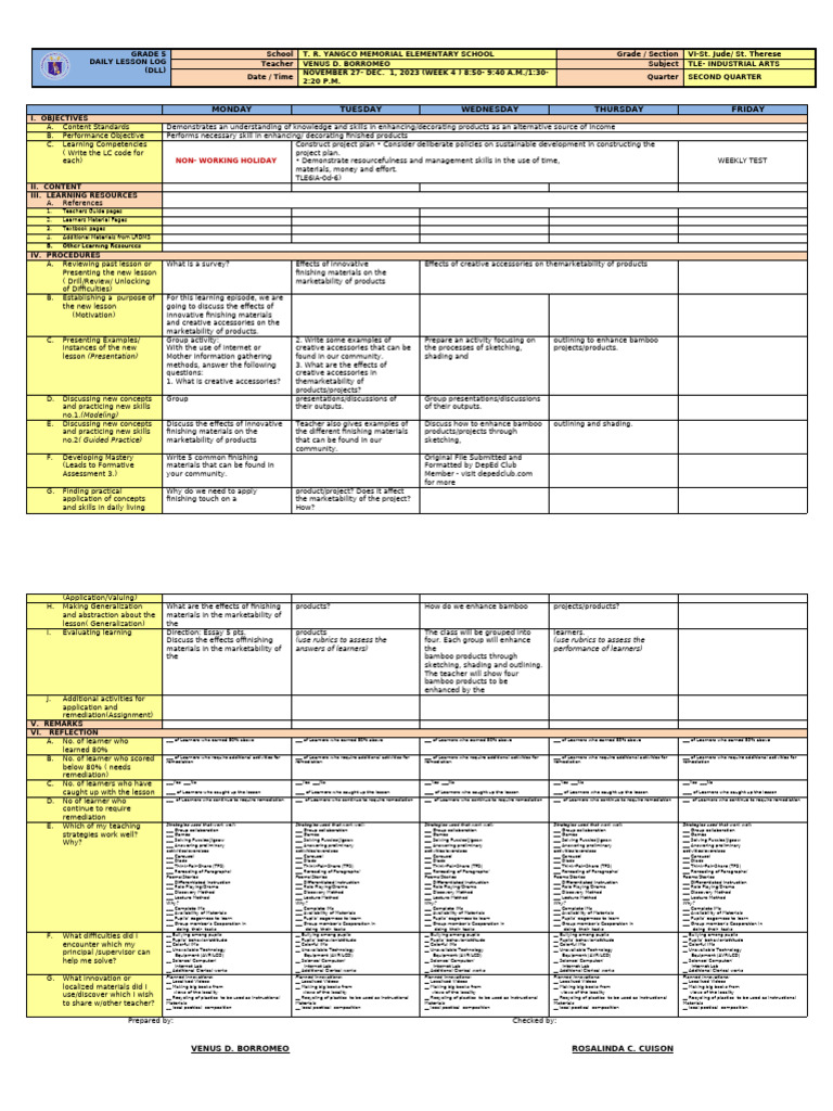 2023-2024 Vee Q2 W3 Dll-Tle 6 Ia | PDF | Cognitive Science | Behavior Modification