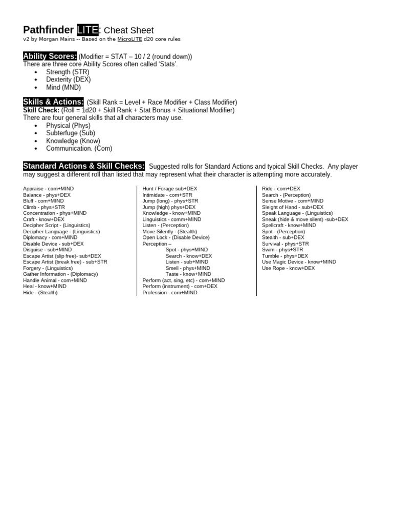 PathfinderLITE CORE - Cheat Sheet | PDF
