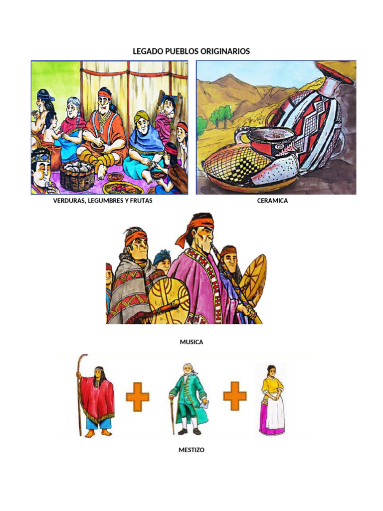 Legado Pueblos Originarios | PDF