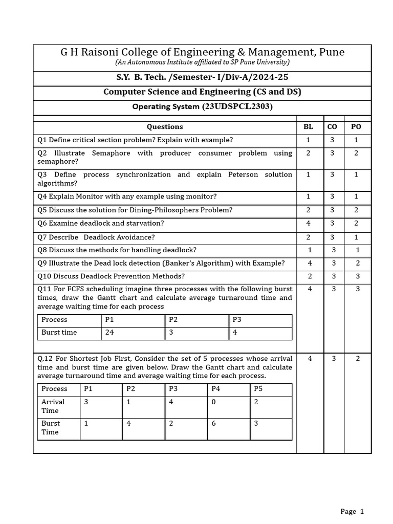 Operating System (23UDSPCL2303) | PDF | Computer Engineering | Computer ...