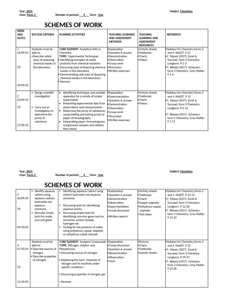 Chem Form 3 | PDF | Chemical Bond | Chemical Compounds