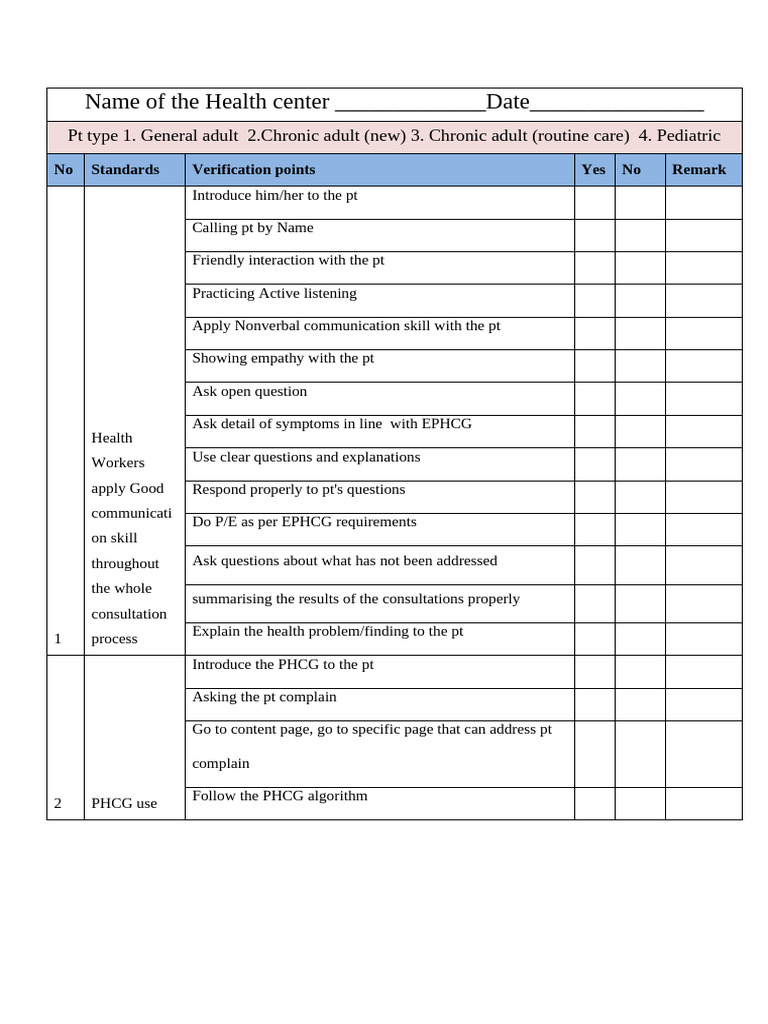EPHCG Mentoring Checklist | PDF