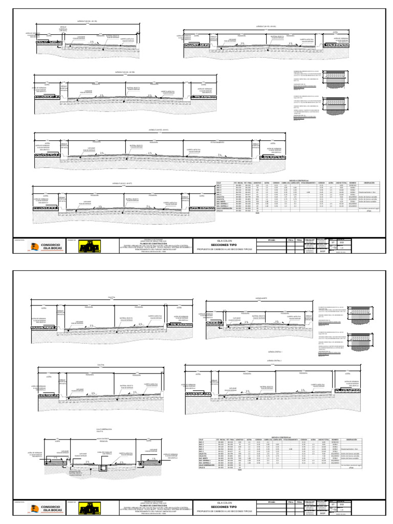 Secc | PDF | Ingeniero civil | Materiales