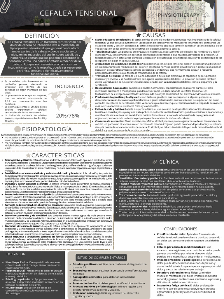 Cefalea Tensional | PDF