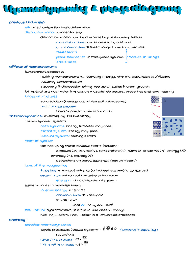 Lecture 5-6 | PDF | Entropy | Gibbs Free Energy
