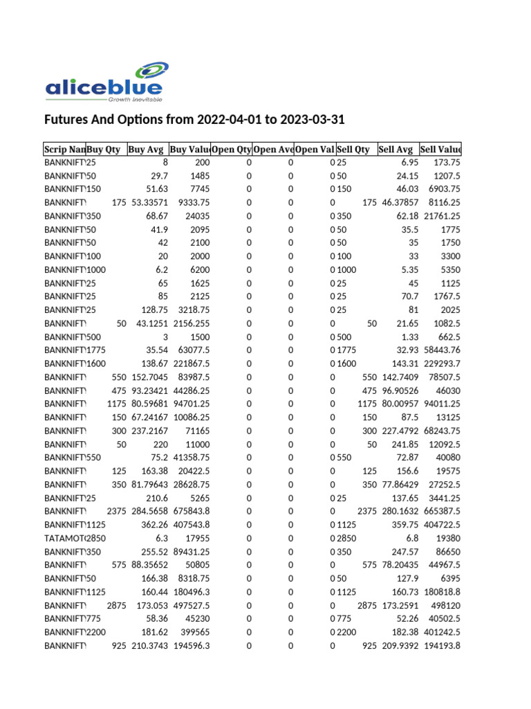 PNL Report Export 26 12 2023 | PDF