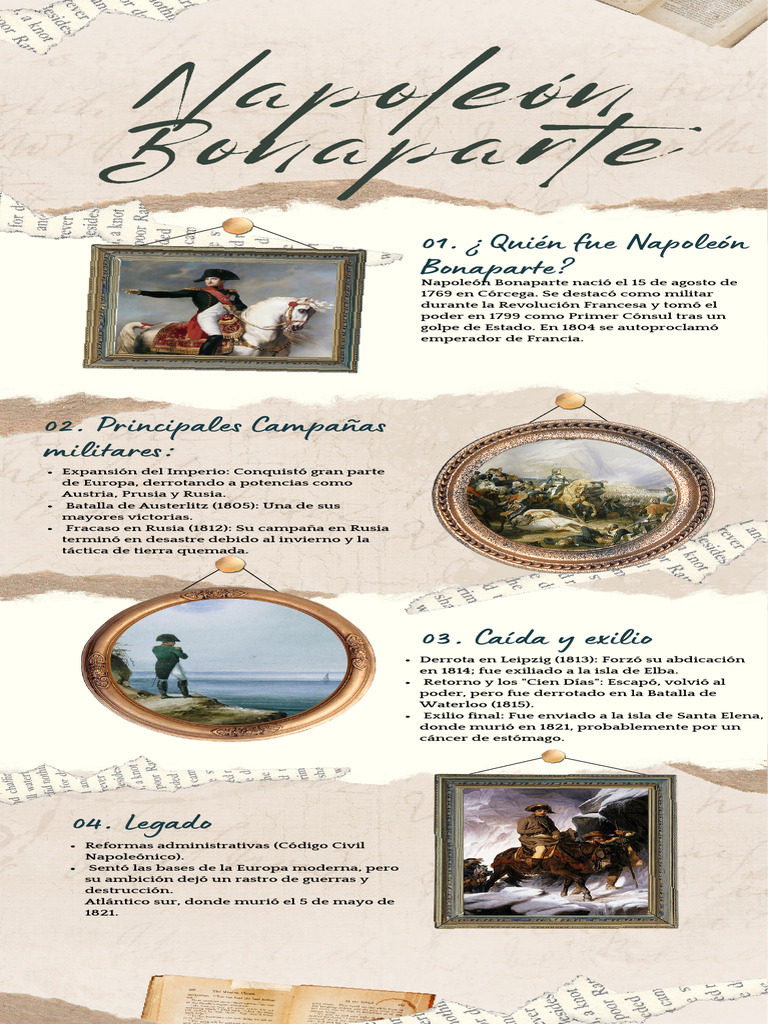Infografía sobre Napoleón Bonaparte | PDF