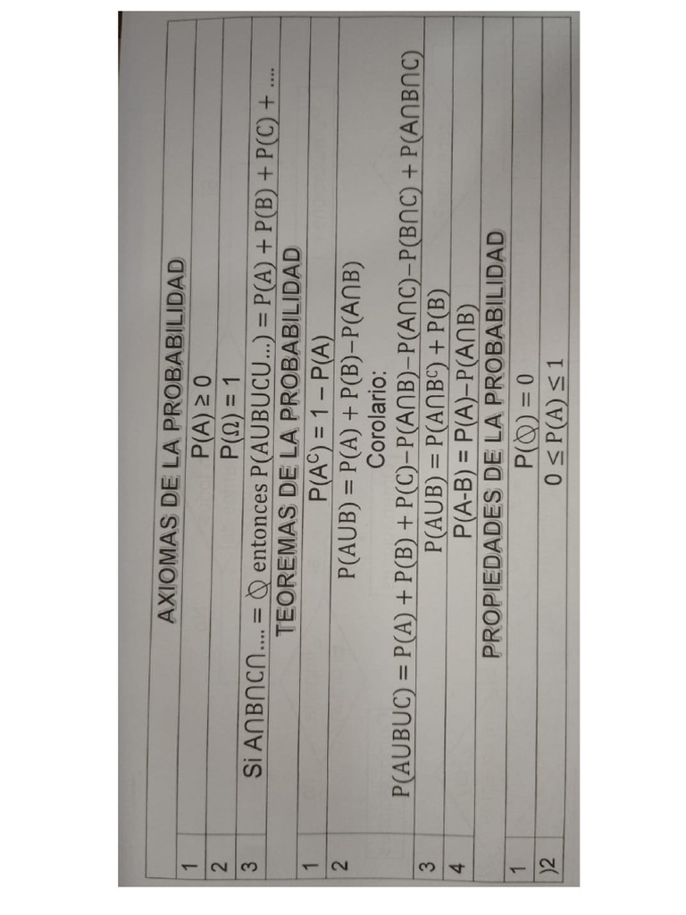 Documento de Matematicas | PDF