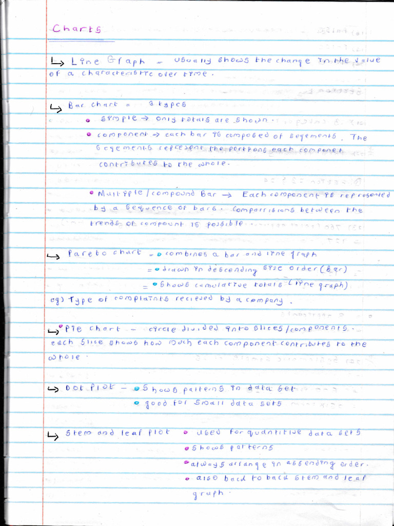 Stats 130 Chapter 2 (Detailed) | PDF