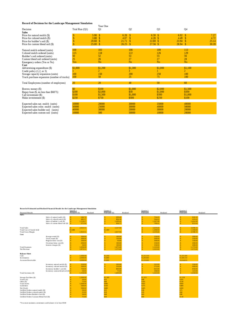 LMS - Decision+Form+and+Estimated+Financial+Results - v2 2 | PDF ...