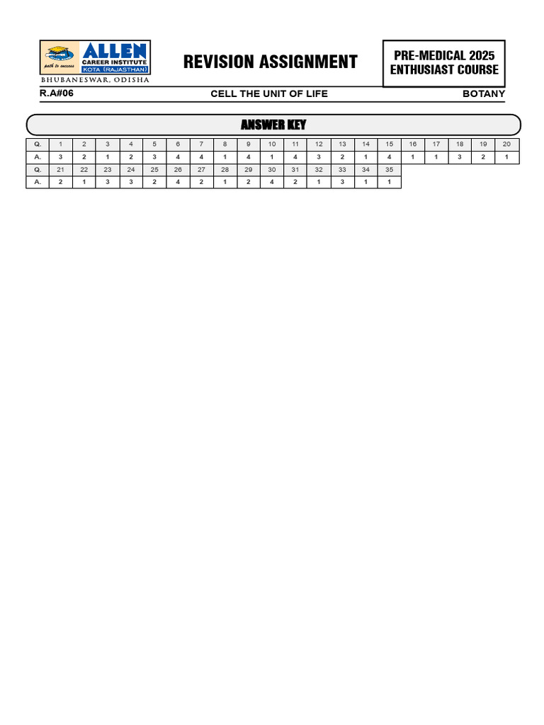 Botany Revision: Cell Unit Answers | PDF