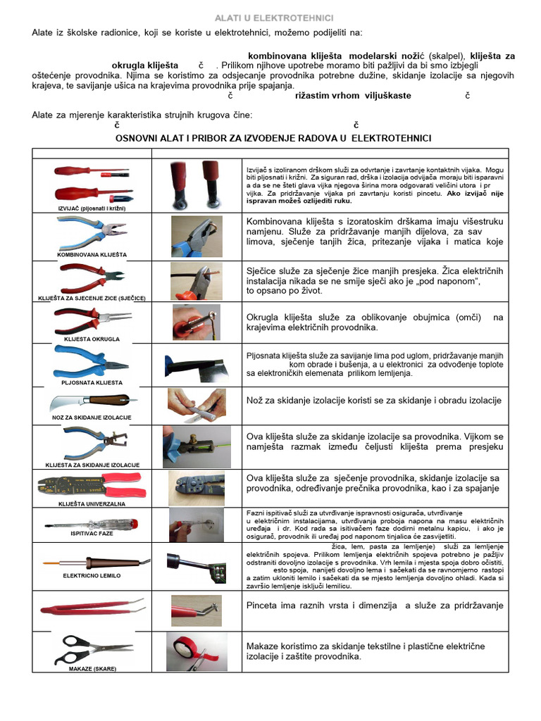 Alati U Elektrotehnici | PDF