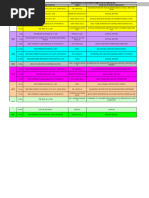 Statutory Returns and Forms Guide | PDF | Social Programs | Economies