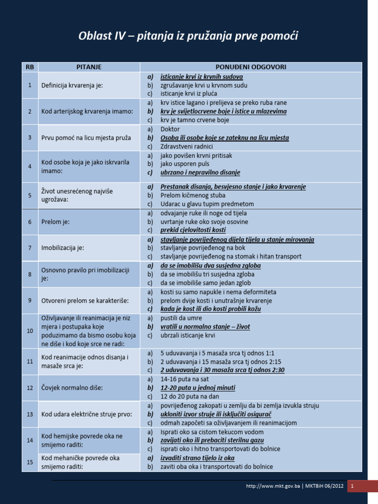 Oblast IV Prva Pomoc | PDF