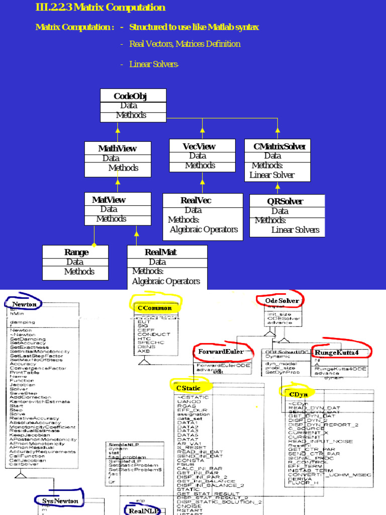 Aluminium Reduction Cell Simulator2 Pdf Graphical User Interfaces