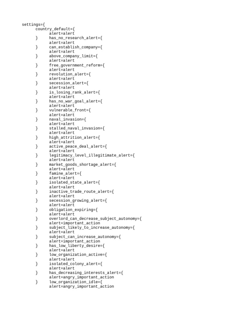 Alerttypes Custom Pdf