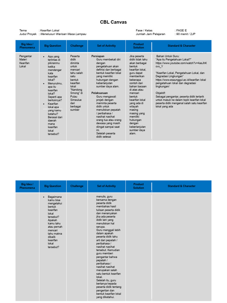 CBL Canva - Kelompok 8 - Perencanaaan Pembelajaran | PDF