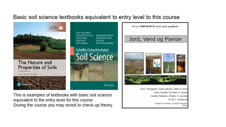 ESA Books Basic Soil Science | PDF